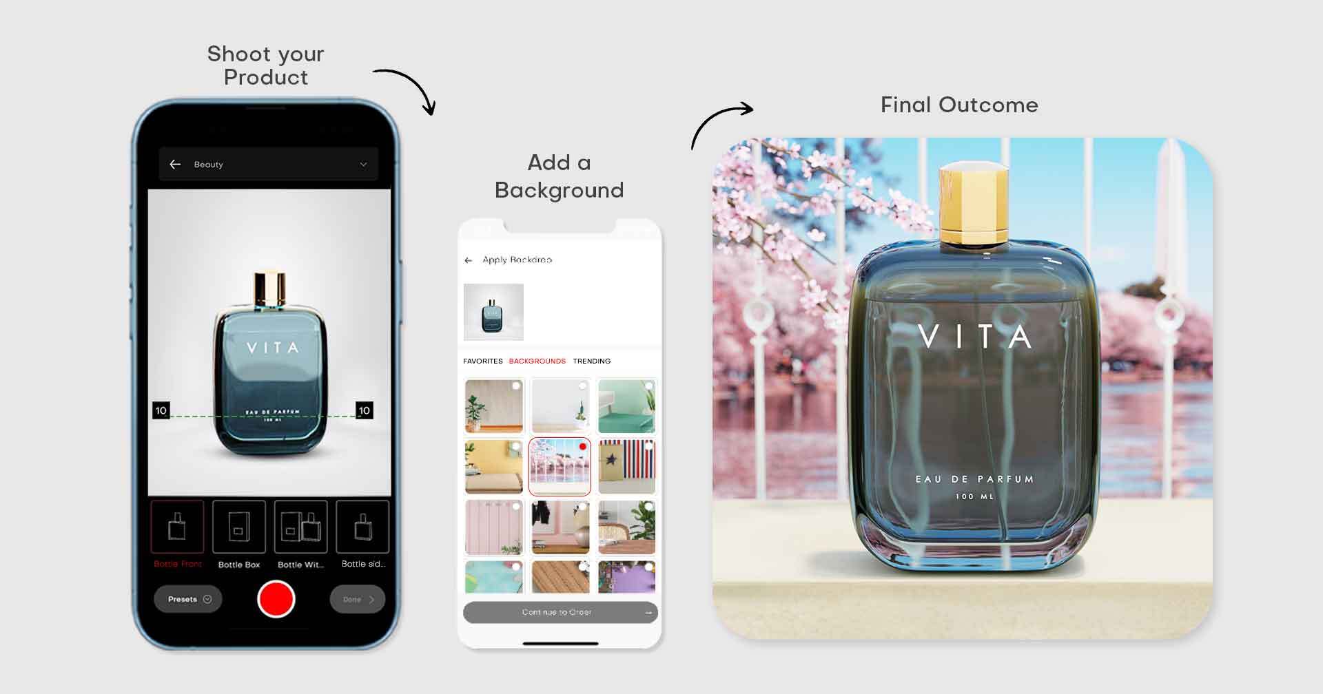 AI Product Photography with DoMyShoot