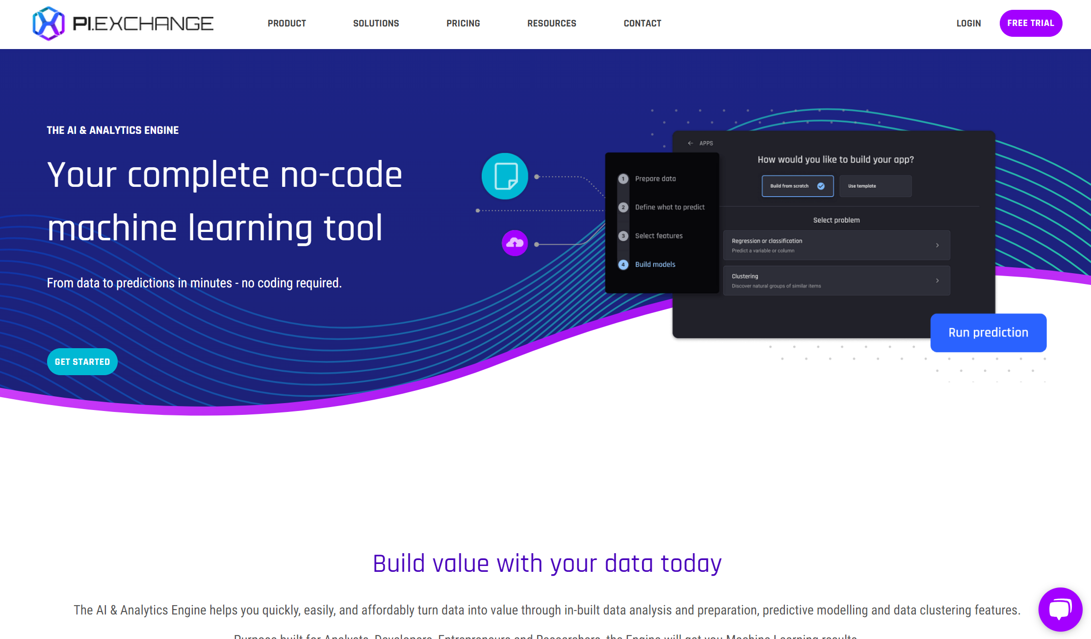 Revolutionizing AI and Analytics with PI Exchange
